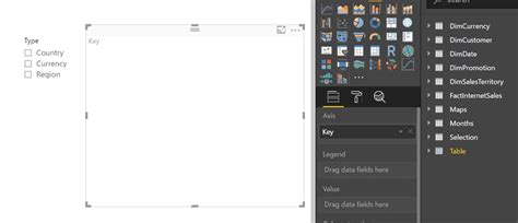 Dynamically Switching Axis On Visuals With Power BI Kasper On BI