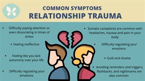 Relationship Abuse And Ptsd How To Heal From Trauma