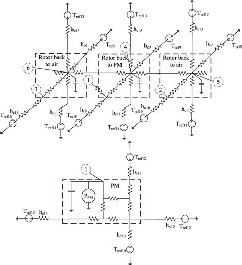 Figure 1 From A 3d Dynamic Lumped Parameter Thermal Network Of Air