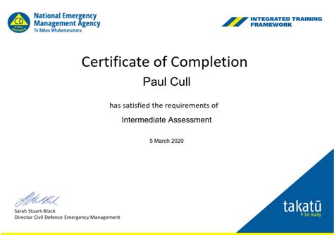 Itf Intermediate Course