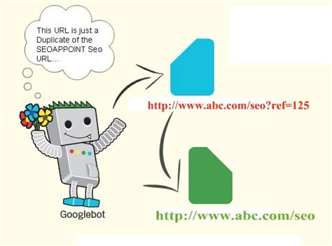 Some Most Common Canonical Url Implementation Mistakes Zebra Techies