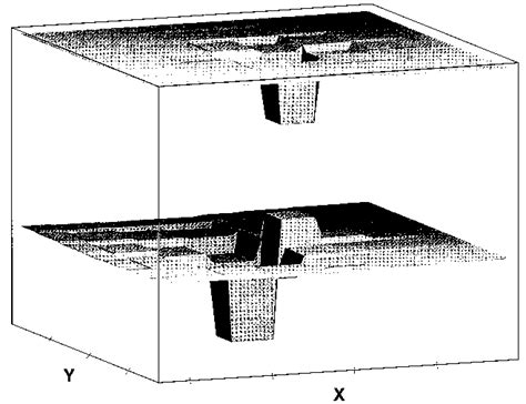 The Eigenfunctions For Two Defects With Interdefect Distance X 1 And