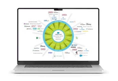 Data Integration Software Solution At ₹ 12000project In Ahmedabad Id