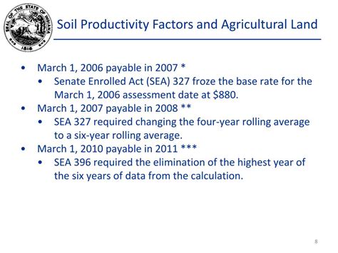 PPT Soil Productivity Factors And Agricultural Land PowerPoint Presentation ID
