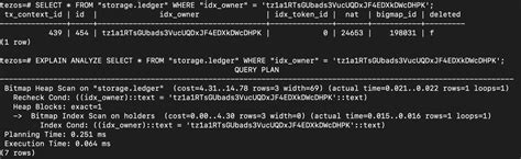 How Indexers Work Opentezos