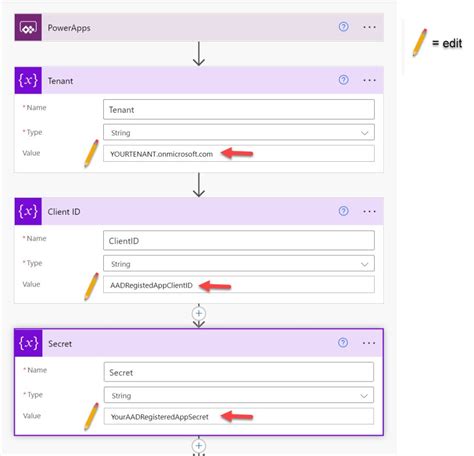 microsoft intune centralized view of aad groups and group members