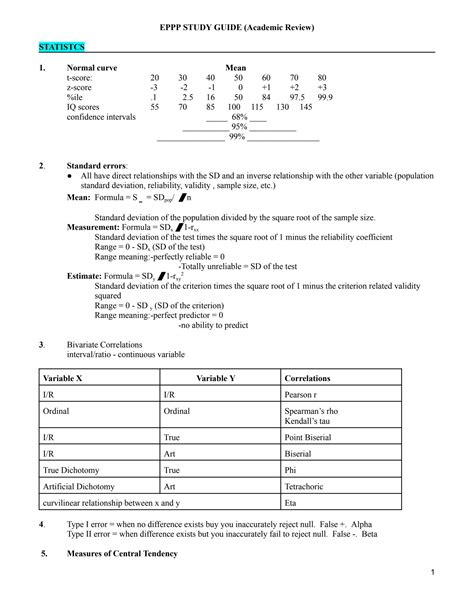 Solution Eppp Academic Review Concise Overview Studypool