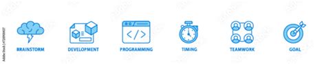 Hackathon icon set flow process illustrationwhich consists of brainstorm, development ...