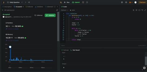 Vighnesh Patil On Linkedin 150daysofpython Leetcode Problemsolving