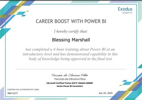 blessing marshall on linkedin powerbi dataanalytics learning certification grateful…