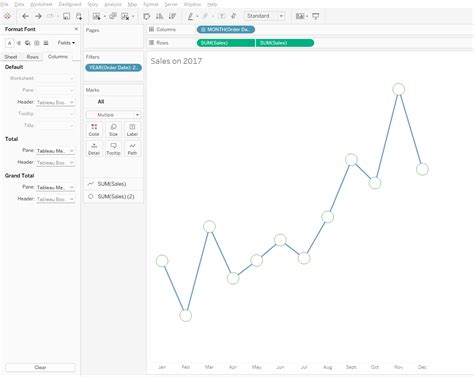 tableau dashboard types examples how to create