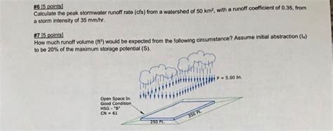 Solved Points Calculate The Peak Stormwater Runoff Chegg Com