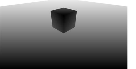 Depth Values Are Clamped To 1 When Drawing Glfragcoordz R