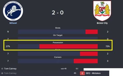 My Midfielder Had A Bad Game Match Engine Bugged Out And Looped One