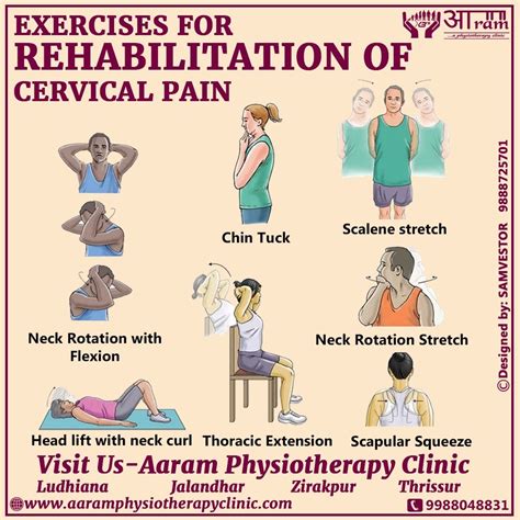 Physical Therapy Exercises For Neck Pain Lihs