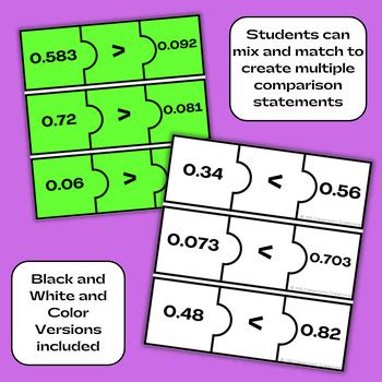 Comparing Decimals Puzzle Matching Activity Compare Decimal Place Value