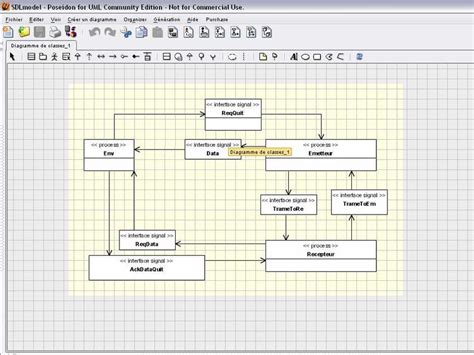 Triggered Operations Example Uml Model Download Scientific Diagram