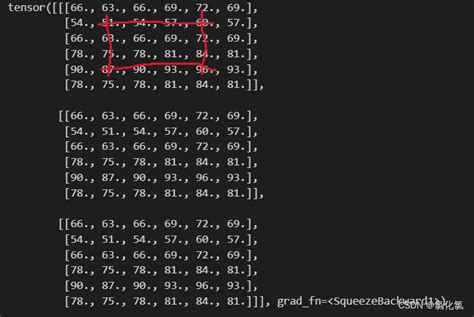 深度学习 卷积神经网络 CNN replicate填充 CSDN博客