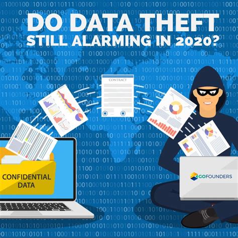 Do You Think Your Data Is On Safe Read These Tips To Secure Your Data Marketing Conferences