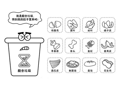 垃圾分类标识牌简笔画图片打印打印版（共14张） 简笔画图片大全