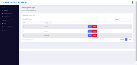 Land Record System Using Php And Mysql Phpgurukul