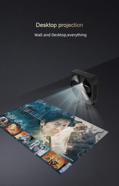 Formovie Fengmi R1 Nano 1080P Full HD 1200 ANSI Lumens Ultra Short ...