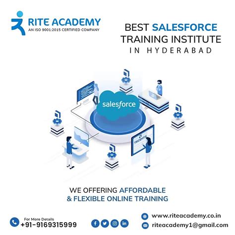Salesforce Training In Hyderabad Rite Academy Flickr