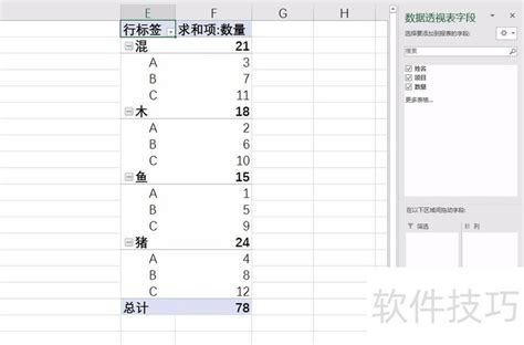 Excel数据透视表多个行标签并列显示怎么设置？ Zol软件下载