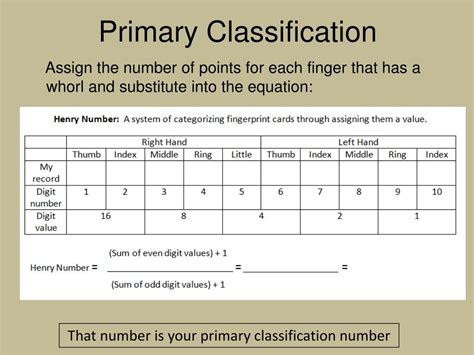 Ppt Henry Fbi Classification Powerpoint Presentation Free Download Id 6684268