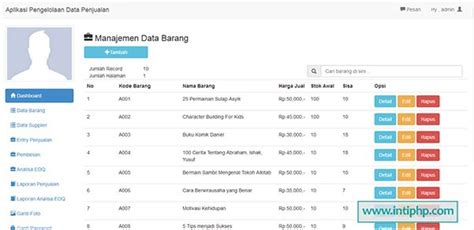 Aplikasi Manajemen Penjualan Toko Berbasis Web INTI PHP