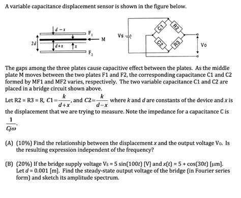 Solved A Variable Capacitance Displacement Sensor Is Shown Chegg