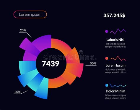 Dashboard Infographic User Interface Data Visualization Pie Chart Workflow Finance Diagram