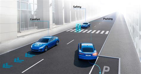 Zf Adas Driving Functions Software As A Product Zf
