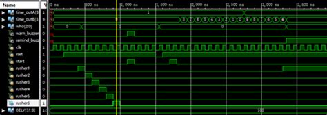 基于fpga的六路抢答器（led模块 蜂鸣器模块 计数器模块 键盘）fpga抢答器实验报告 Csdn博客