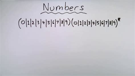 Regular Expressions 3 Extended Syntax Youtube
