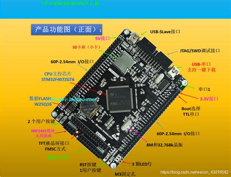 stm32f407dht11温湿度 stm32f407 dht11 csdn博客