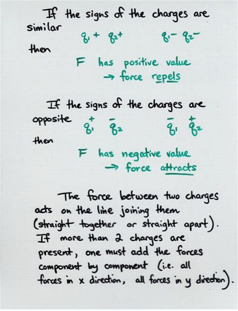Light Reflection And Refraction Handwritten Notes Artofit