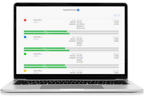Rapid Planning Method Definition And Helpful Tips Timetrack Blog