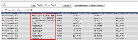 Chinese Language Is Not Showing In Apex Output Oracle Forums
