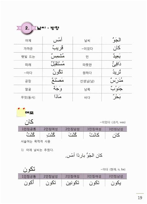 알라딘 미리보기 기초 아랍어 단어 워크북