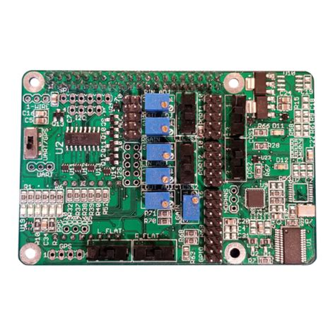 ICS PI REPEATER 2X USER MANUAL Pdf Download ManualsLib