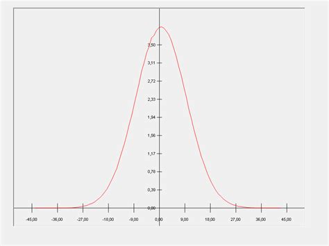 X Y Mouse Coordinates
