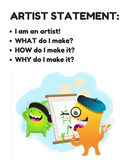 Pin By Heybonny On Classdojo Posters For The Art Room Artist