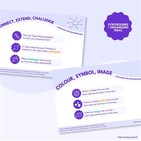 30 X Visible Thinking Routines Cultures Of Thinking Etsy