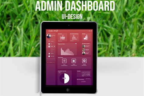 Admin Dashboard Uiux On Behance