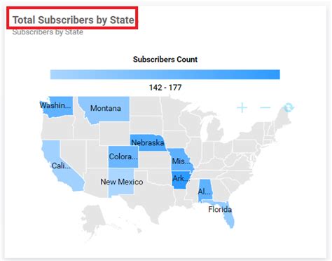 Visualizing Maps Embedded Bi Bold Bi Documentation