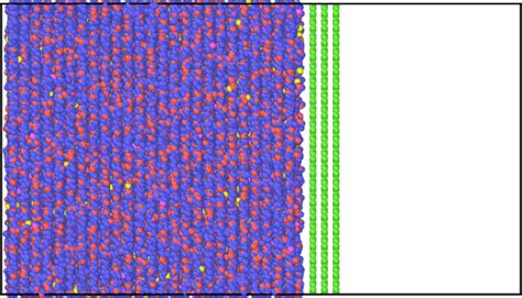 lammps tutorial a amorphous sio2 modeling method programmer sought