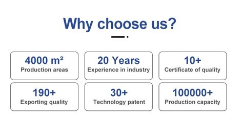Ktc Resistive Rod Electronic Ruler High Precision Sensors