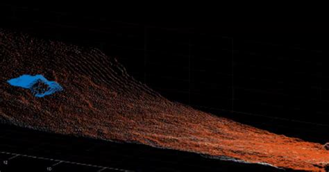 Measuring And Modelling Catastrophic Landslides And Debris Flows