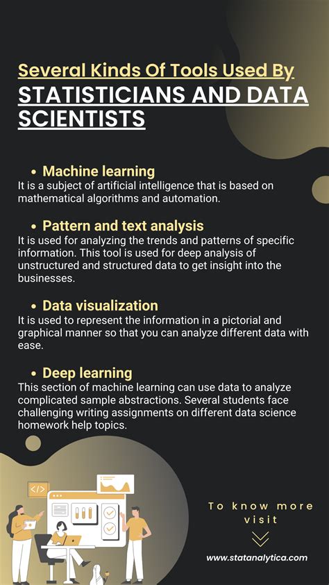 several kinds of tools used by statisticians and data scientists r